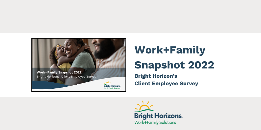 Work+Family Snapshot 2022 - Workplace Wellbeing Professional
